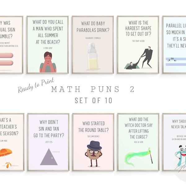 Math Classroom Decor - Etsy