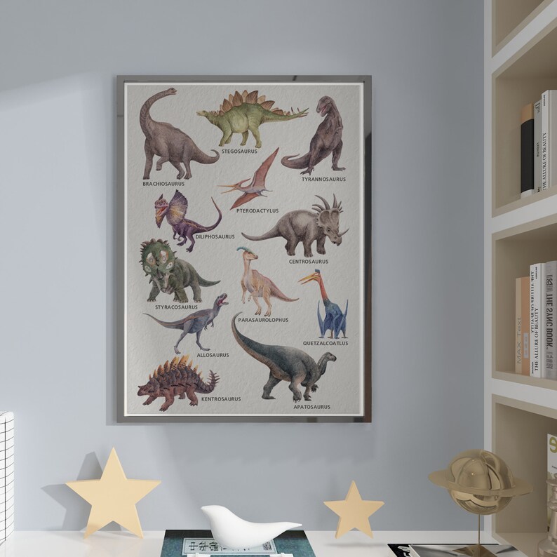 Dinosaur Print, Dinosaur Home Decor Printable Wall Art, Nursery Wall ...