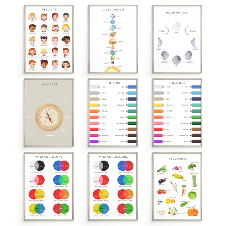 Educational Posters Ultimate Pack Printable Montessori - Etsy