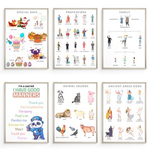 Educational Posters Set, Montessori Poster, Classroom Posters ...