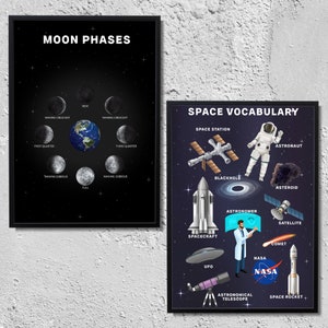 Solar System Wall Art | Set of 7 | Science Poster | Science Classroom ...