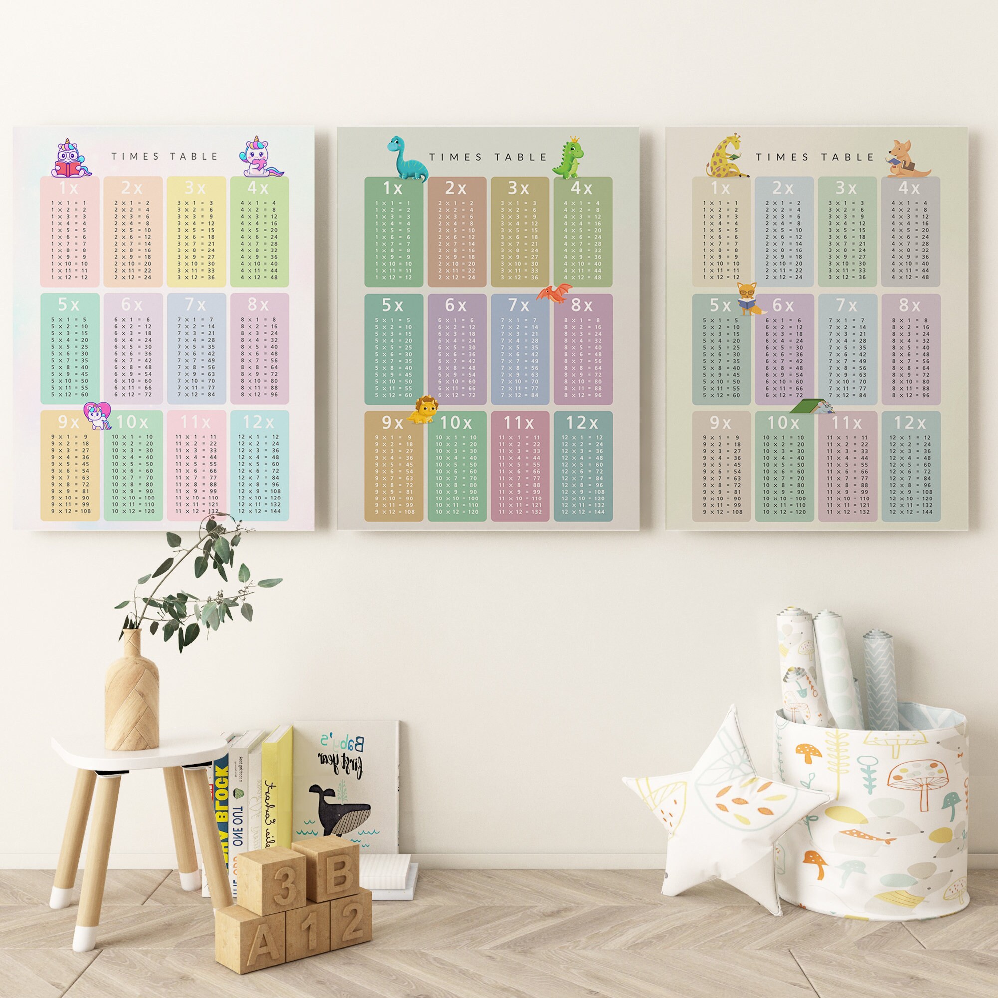 Times Tables Set of 3 Multiplication Poster Math Classroom Educational ...