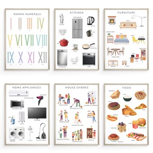 Educational Posters Set, Montessori Poster, Classroom Posters ...