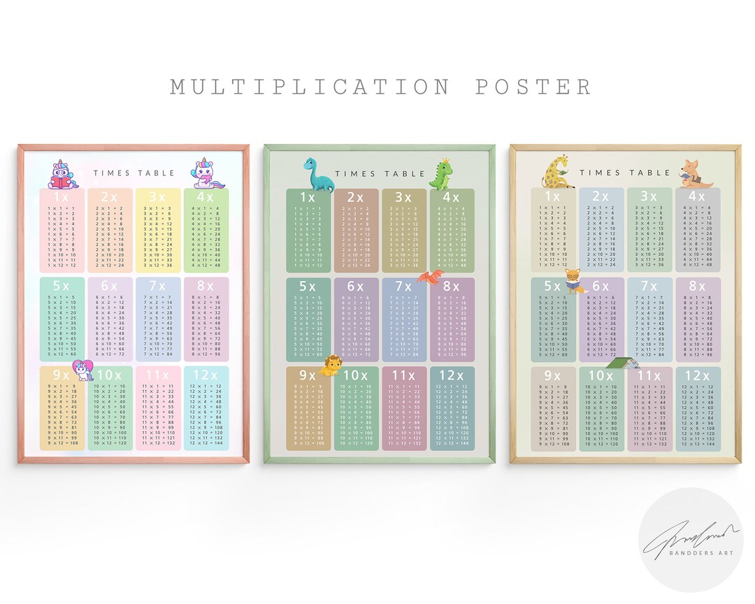 Times Tables | Set of 3 | Multiplication Poster | Math Classroom ...