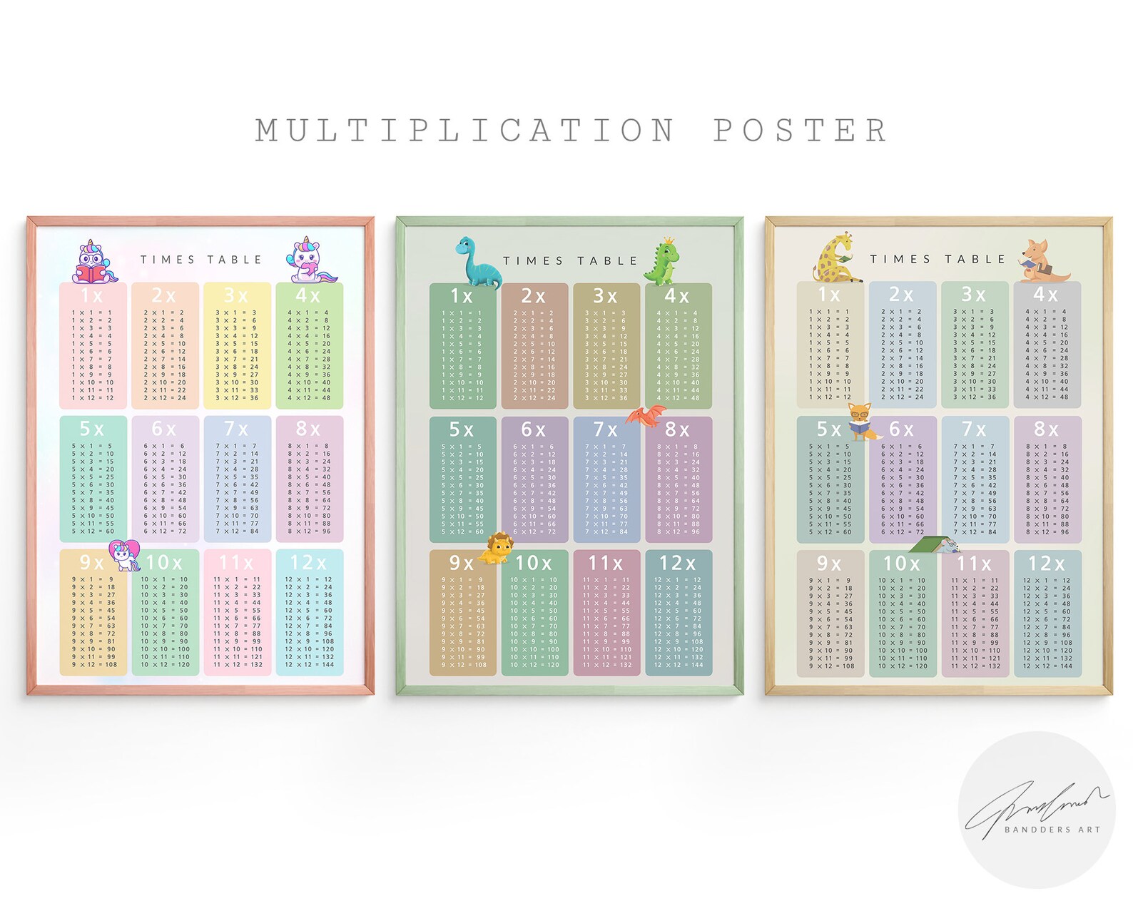 Times Tables Set of 3 Multiplication Poster Math Classroom Educational ...