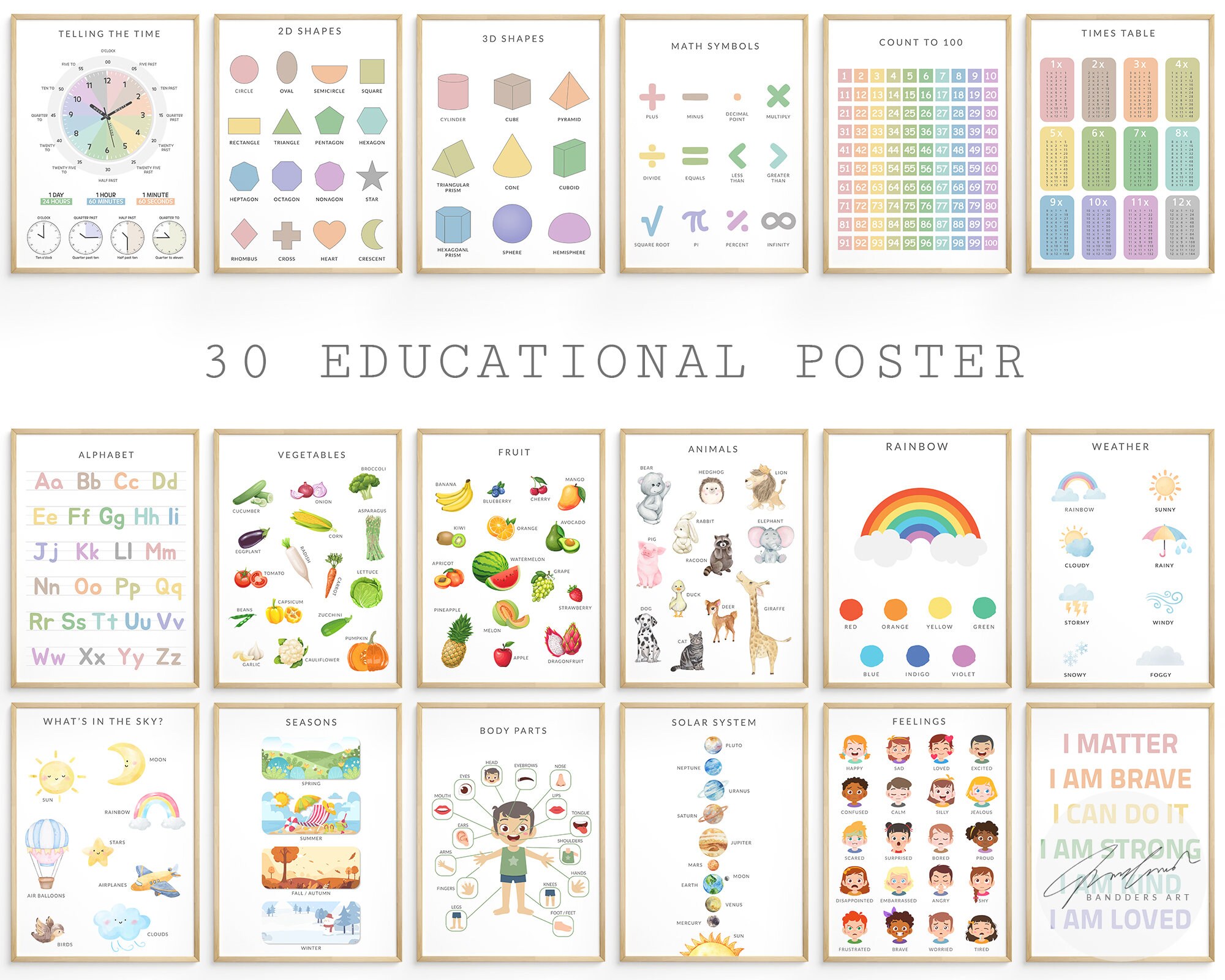 Educational Posters Printable World Map Wall Art - Etsy UK