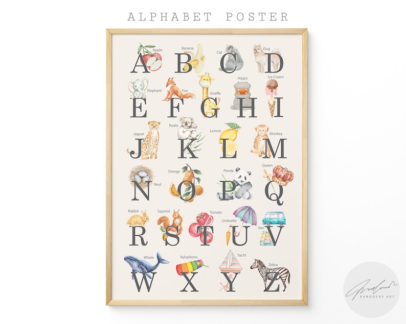 Alphabet Educational ABC Poster Kids Room Decor Nursery Wall Warm ...
