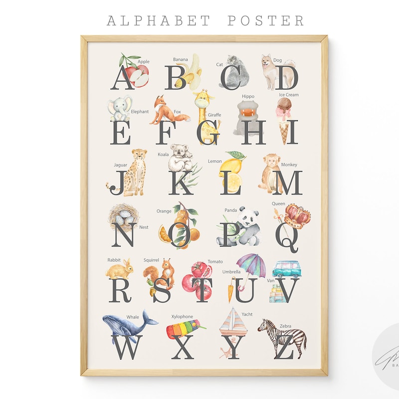 Abc Wall Decor - Etsy