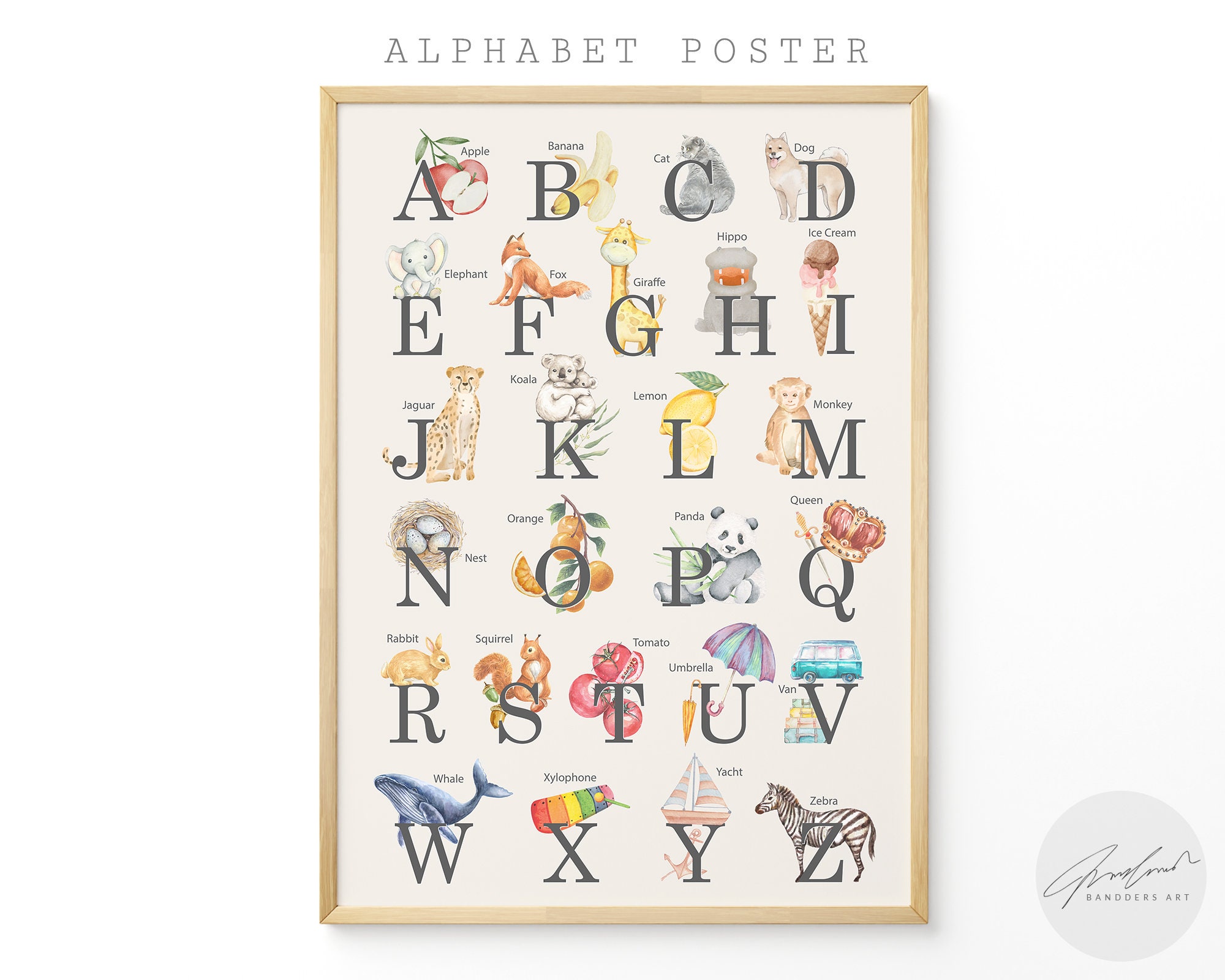 Alphabet Educational ABC Poster Kids Room Decor Nursery Wall Warm ...