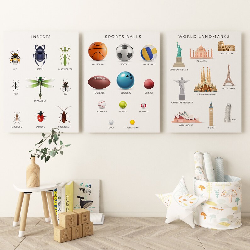 Educational Posters Set Montessori Poster Classroom Posters - Etsy