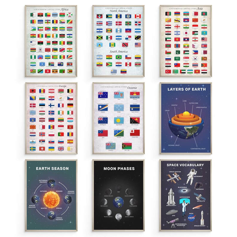 Educational Posters Ultimate Pack Printable Montessori - Etsy