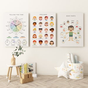 Educational Posters Printable, World Map Wall Art, Inspirational Quotes ...