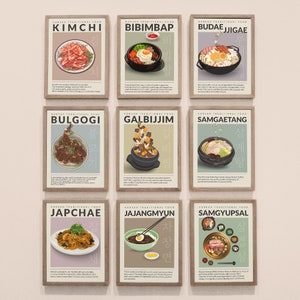 Korean Food Digital Prints, Korean Art Prints, Retro Wall Art, Living ...