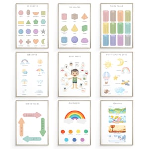 Educational Posters Ultimate Pack Printable, Montessori Poster, Boho ...