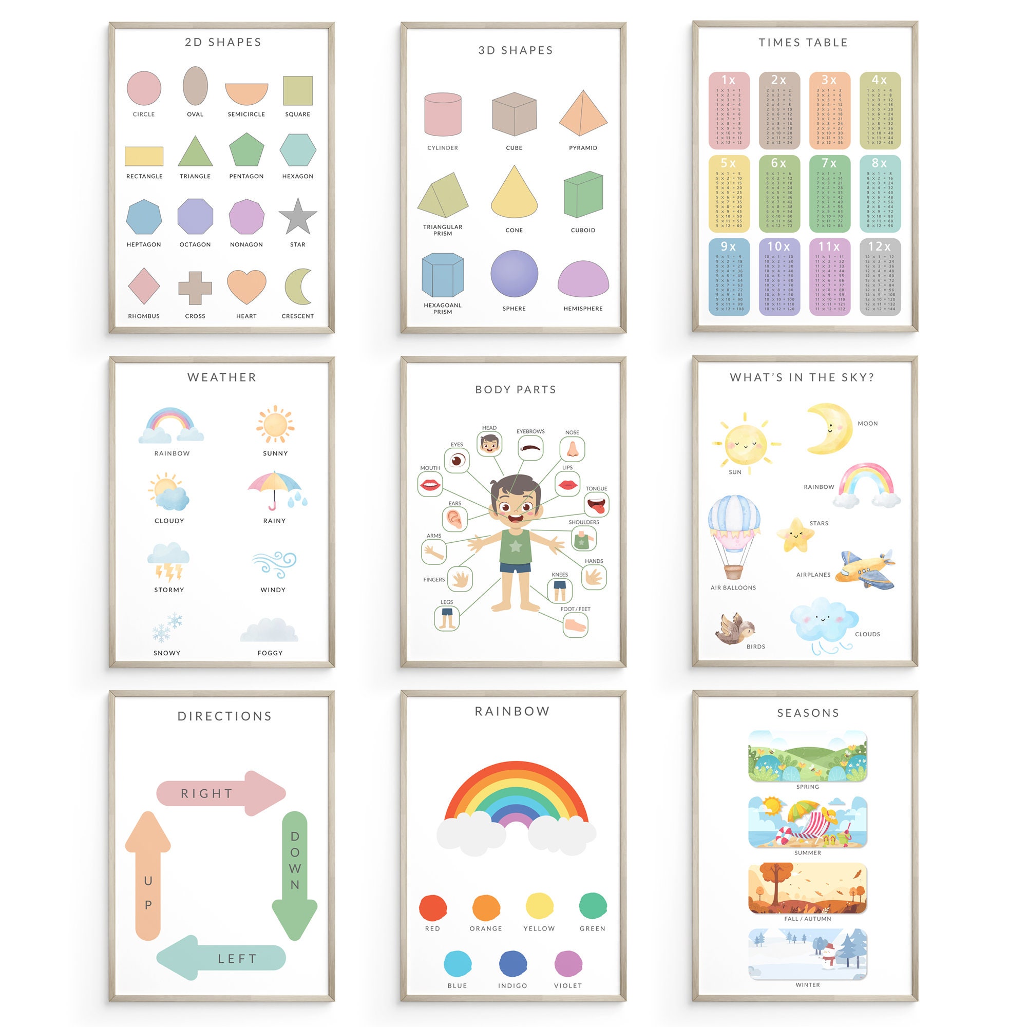 Educational Posters Ultimate Pack Printable, Montessori Poster, Boho ...