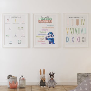Educational Posters Set, Montessori Poster, Classroom Posters ...