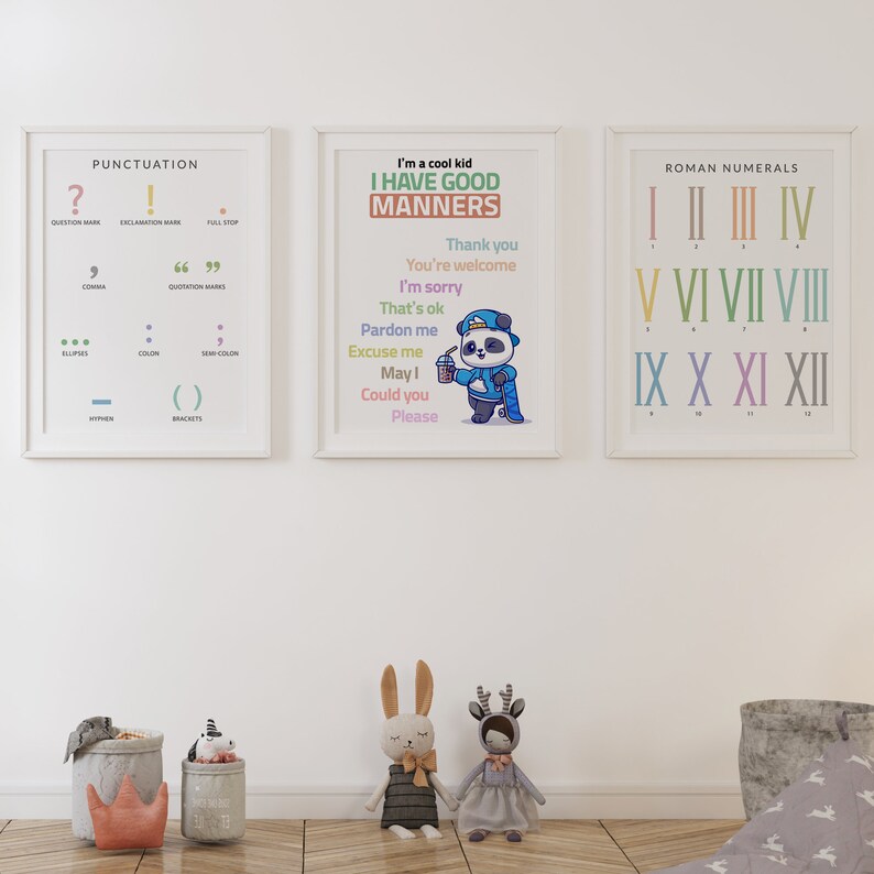 Educational Posters Set Montessori Poster Classroom Posters - Etsy