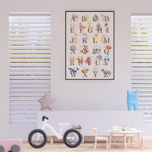 Alphabet Educational | ABC Poster | Kids Room Decor | Nursery Wall ...
