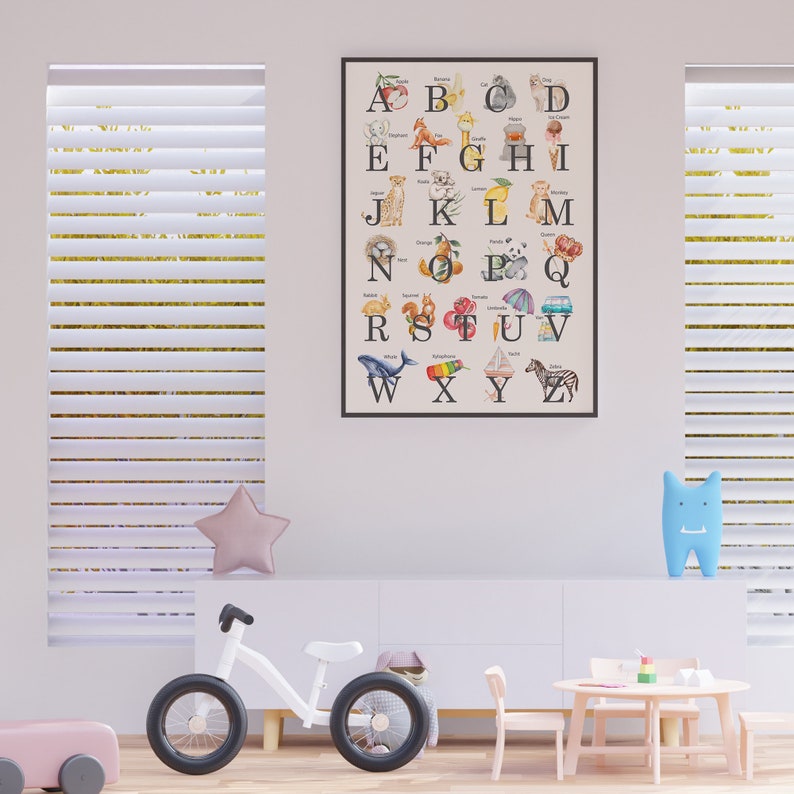 Alphabet Educational ABC Poster Kids Room Decor Nursery Wall Warm ...