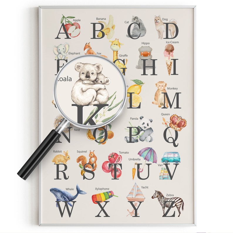 Alphabet Educational ABC Poster Kids Room Decor Nursery Wall Warm ...