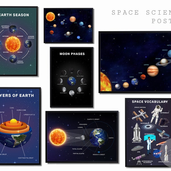 Educational Print Solar System - Etsy