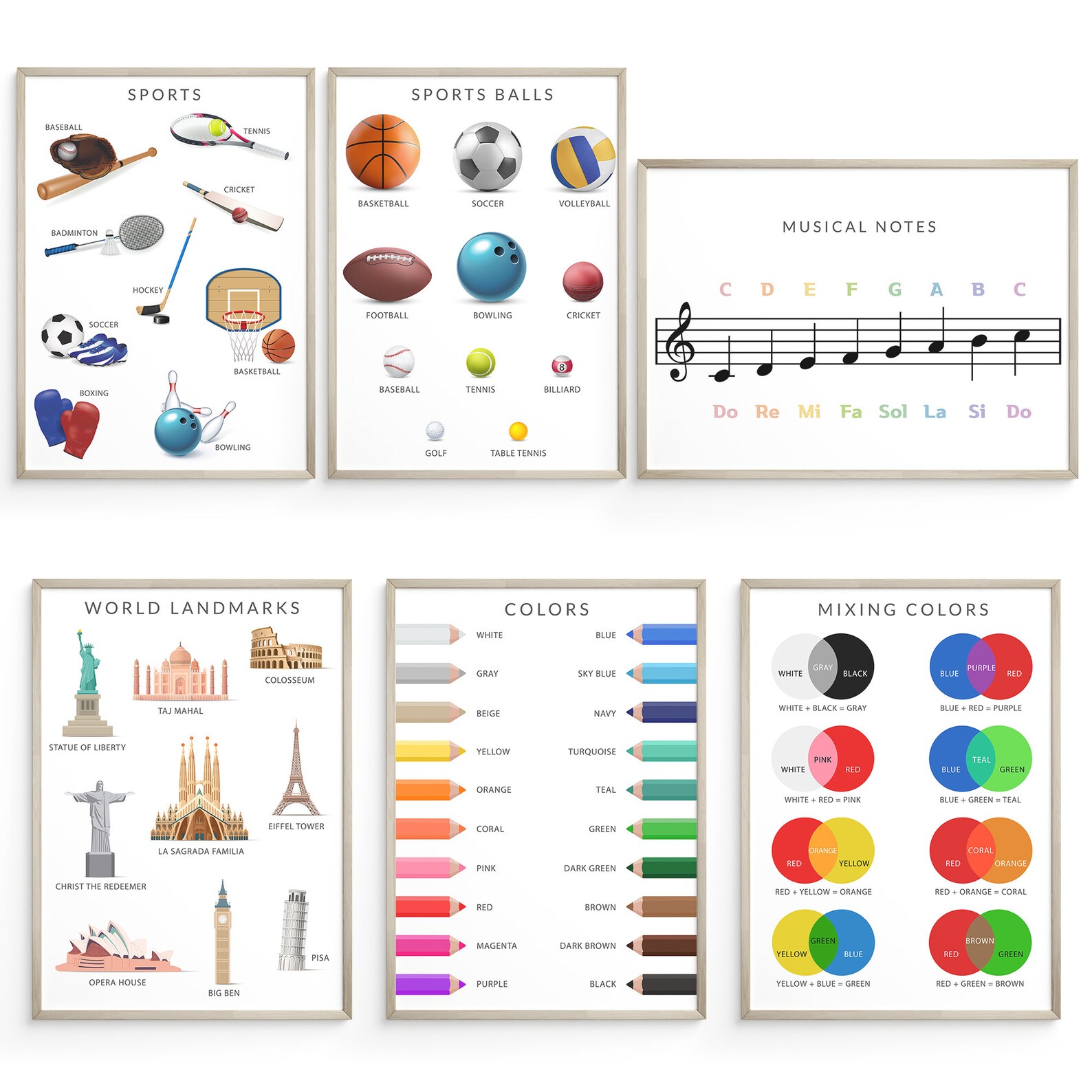 Educational Posters Set, Montessori Poster, Classroom Posters ...