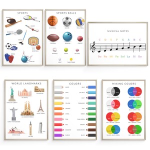 Educational Posters Set, Montessori Poster, Classroom Posters ...