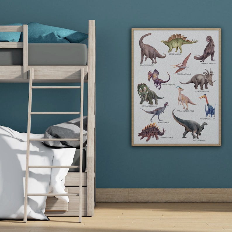 Dinosaur Print, Dinosaur Home Decor Printable Wall Art, Nursery Wall ...