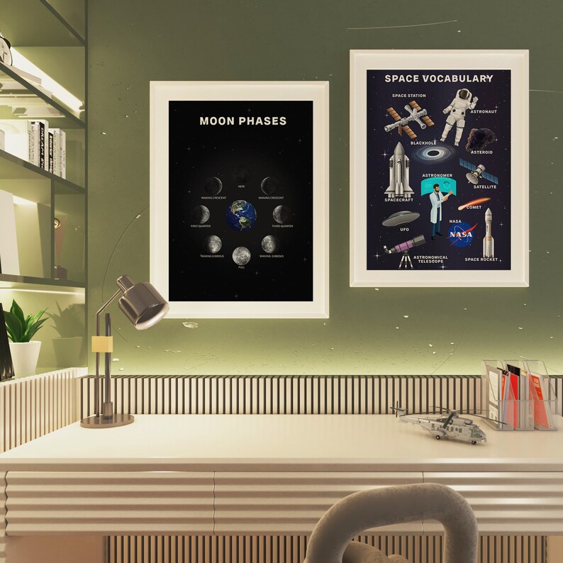 Solar System Wall Art Set of 7 Science Poster Science Classroom Prints ...