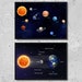 Solar System Wall Art Set of 7 Science Poster Science Classroom Prints ...