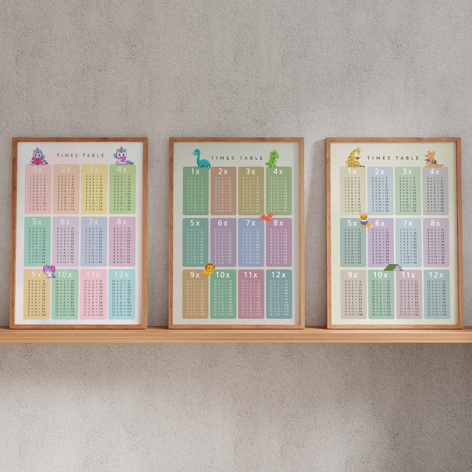 Times Tables | Set of 3 | Multiplication Poster | Math Classroom ...