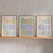 Times Tables Set of 3 Multiplication Poster Math Classroom Educational ...