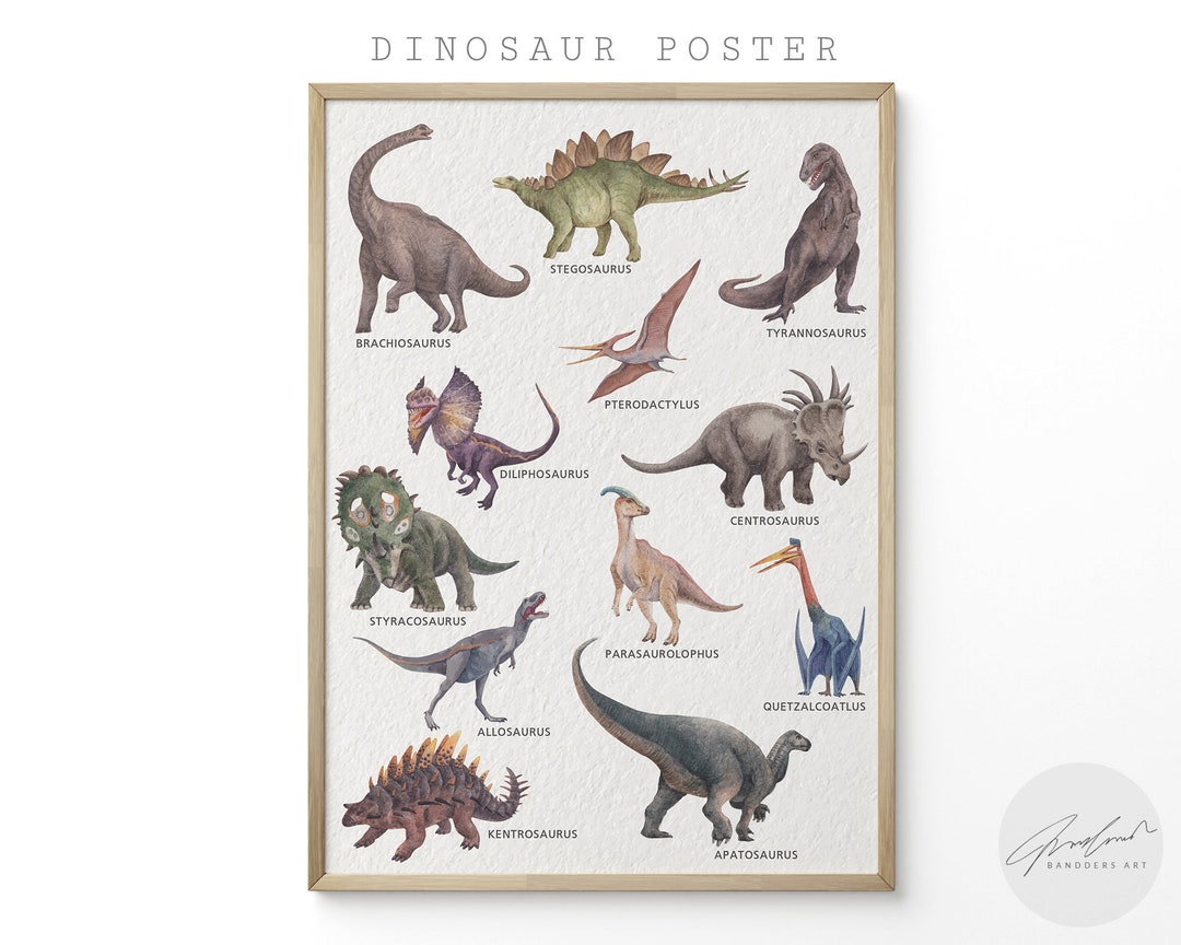 Dinosaur Print, Dinosaur Home Decor Printable Wall Art, Nursery Wall ...