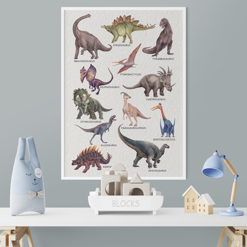 Dinosaur Print, Dinosaur Home Decor Printable Wall Art, Nursery Wall ...