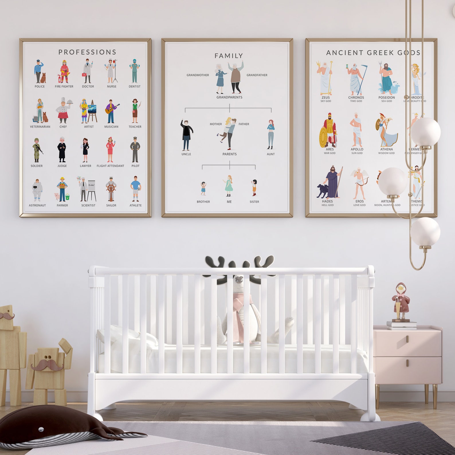 Educational Posters Set, Montessori Poster, Classroom Posters ...