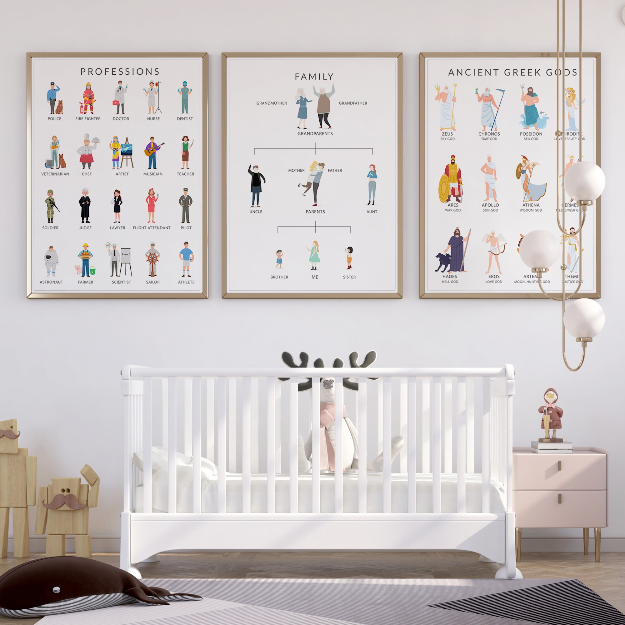 Educational Posters Set, Montessori Poster, Classroom Posters ...