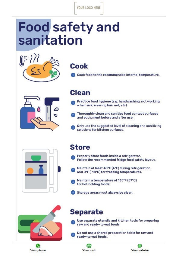 Food Safety And Sanitation