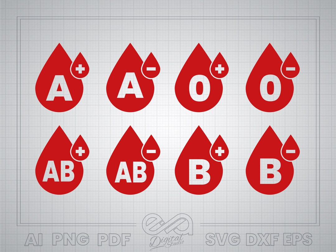 Blood Type SVG, Blood Type Vector, Blood Groups SVG - Etsy