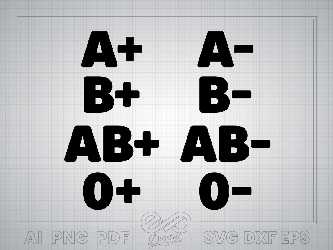 Blood Type Vector, Blood Groups SVG, Blood Type SVG - Etsy