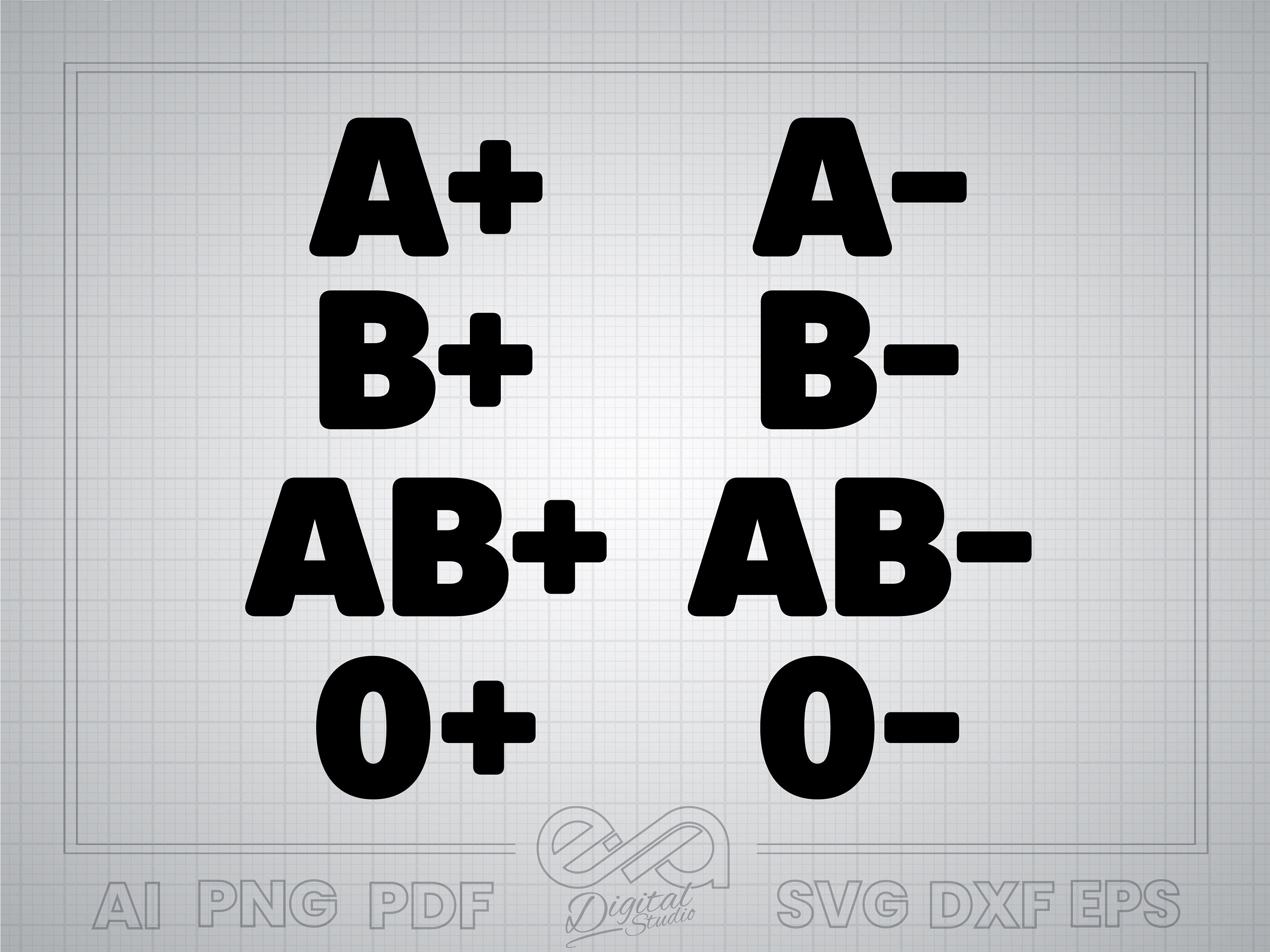 Blood Type SVG Vector, Blood Groups, PNG, PDF (digital Download) - Etsy