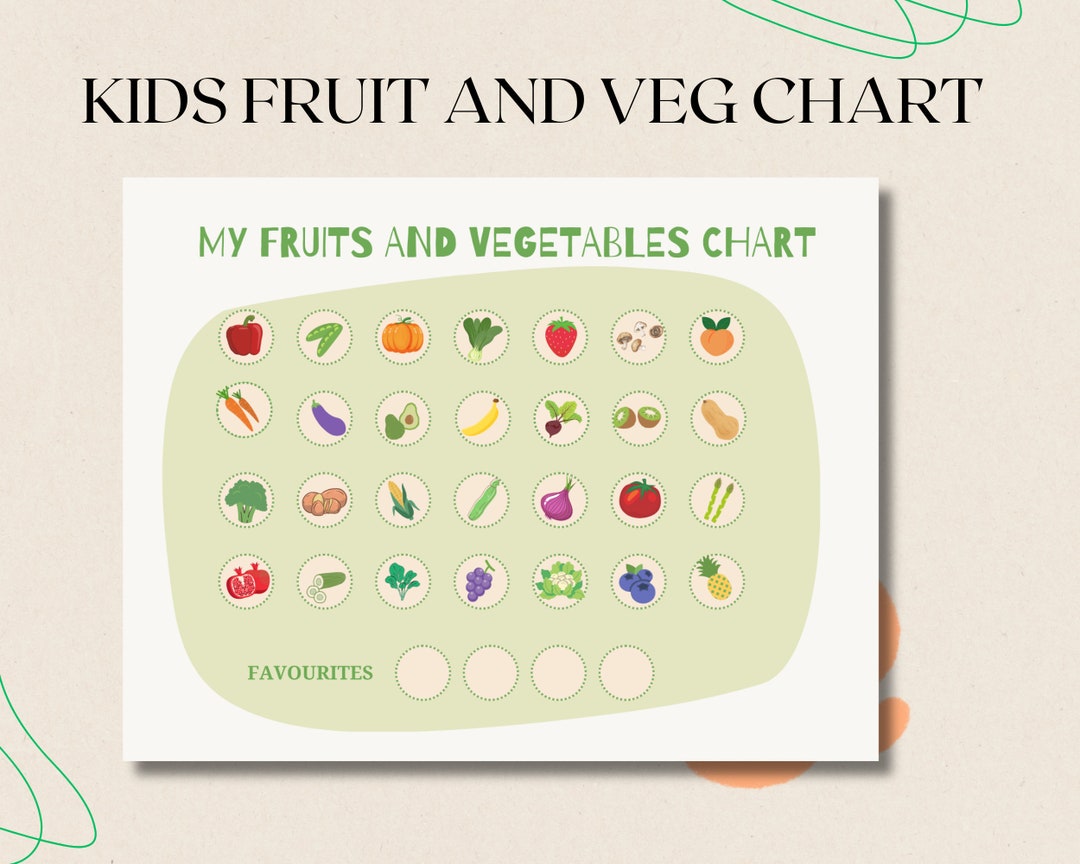 Kids Track Fruit and Vegetable List, Healthy Food Check List, Challenge ...