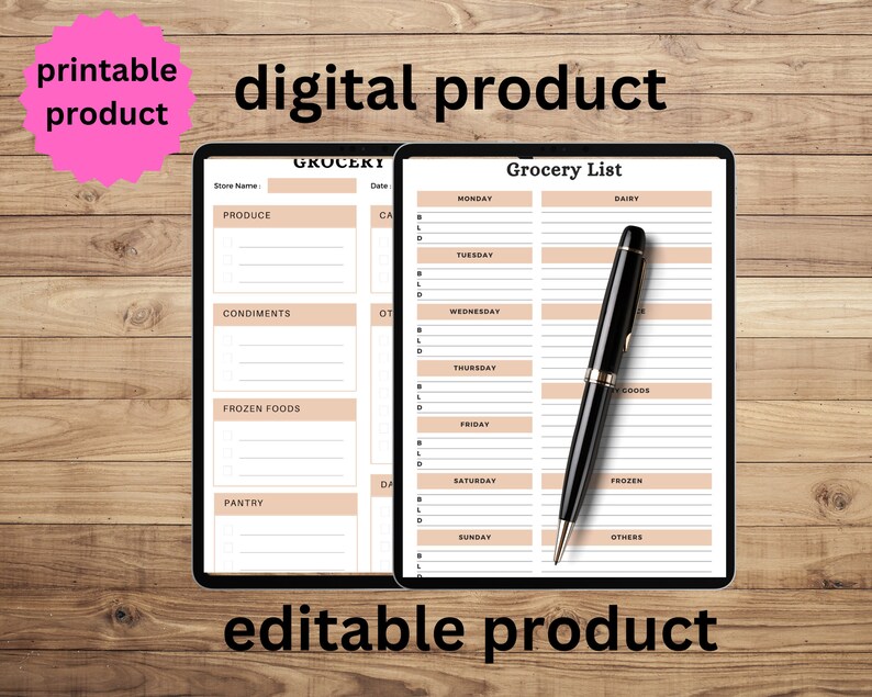 Editable Grocery List Printable, Fillable Shopping List, Digital ...