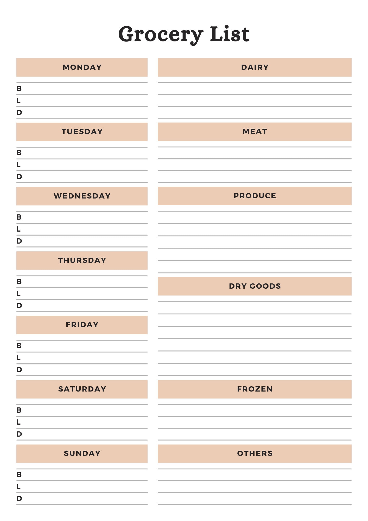 Editable Grocery List Printable, Fillable Shopping List, Digital ...