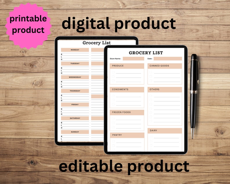 Editable Grocery List Printable, Fillable Shopping List, Digital ...