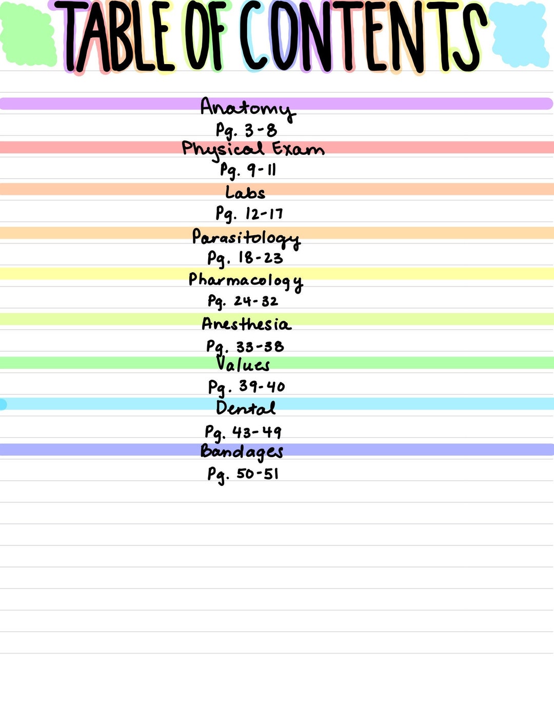 Veterinary Technician Nerd Book - Etsy