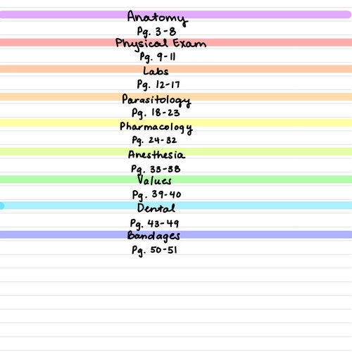 Veterinary Technician Nerd Book - Etsy