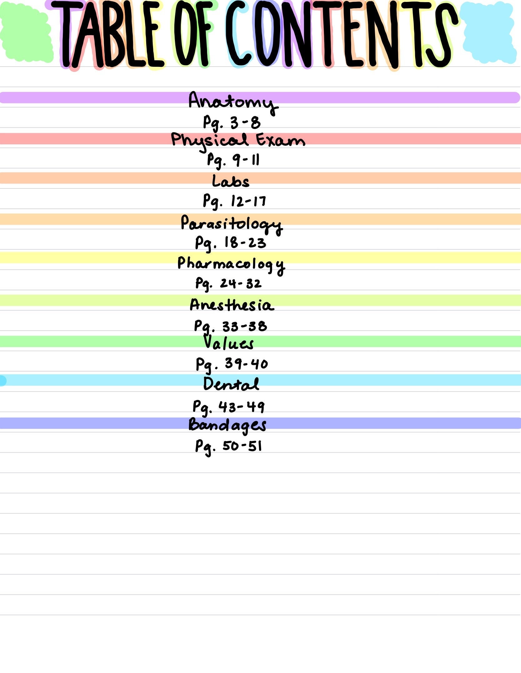 Veterinary Technician Nerd Book - Etsy