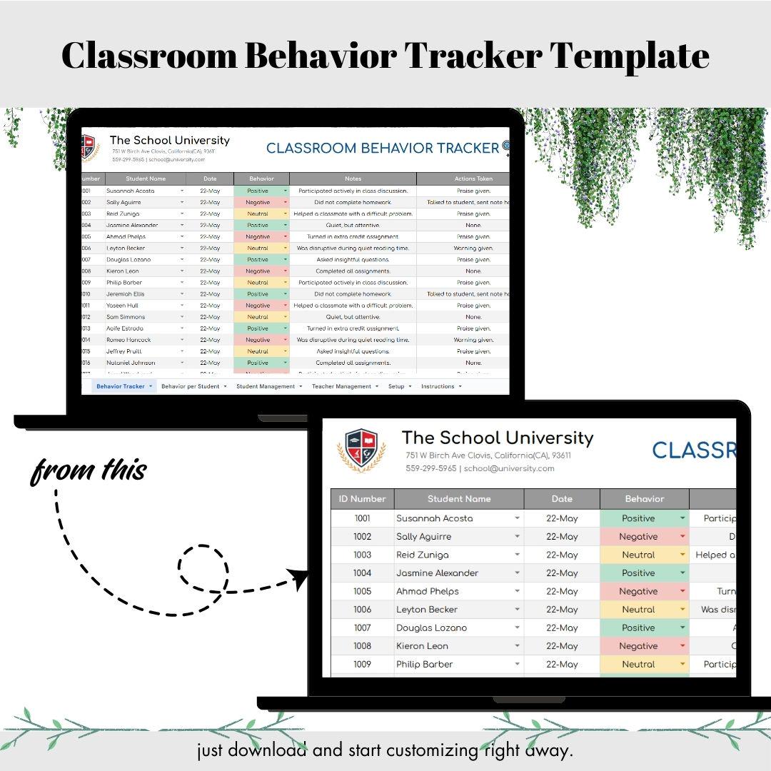 Classroom Behavior Tracker Template Editable Google Sheets, Easy-to-use ...