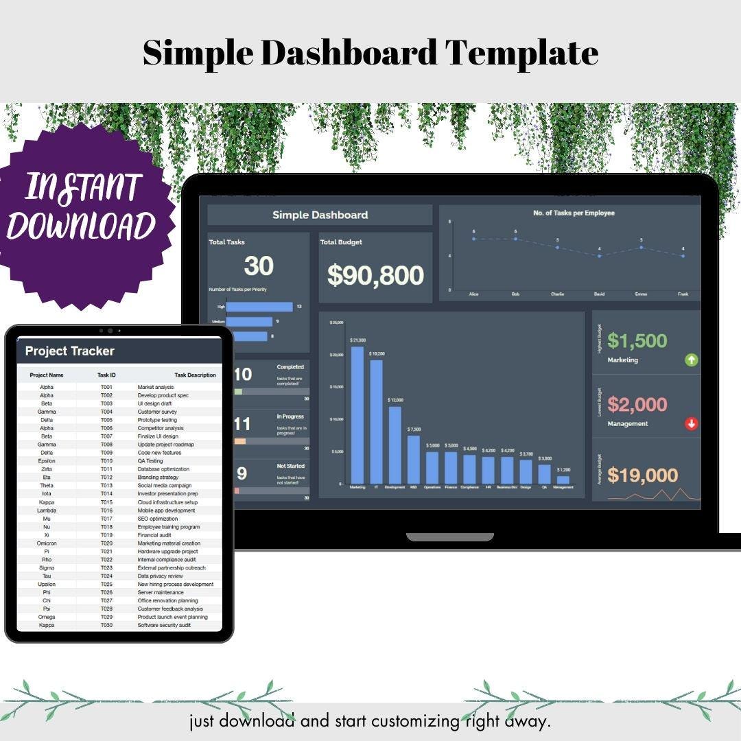 Simple Dashboard Template, Editable Google Sheets, Easy-to-use Visual ...
