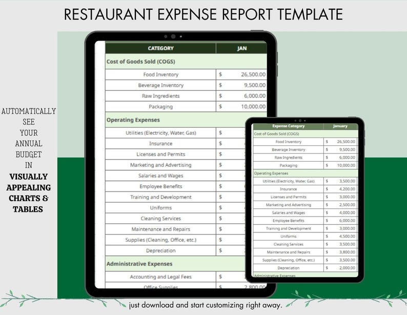 Restaurant Expense Report Template Editable Google Sheets Easy-to-use Digital Download for ...